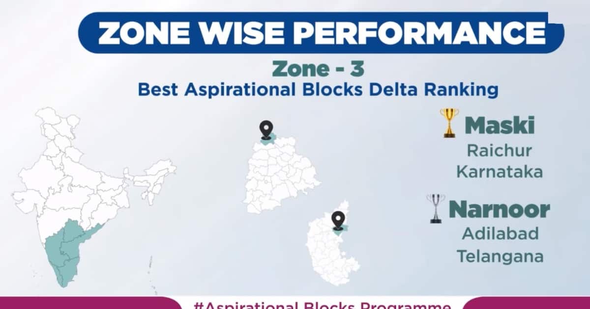 maski taluk of raichur district in karnataka becomes no.1 taluk in ...